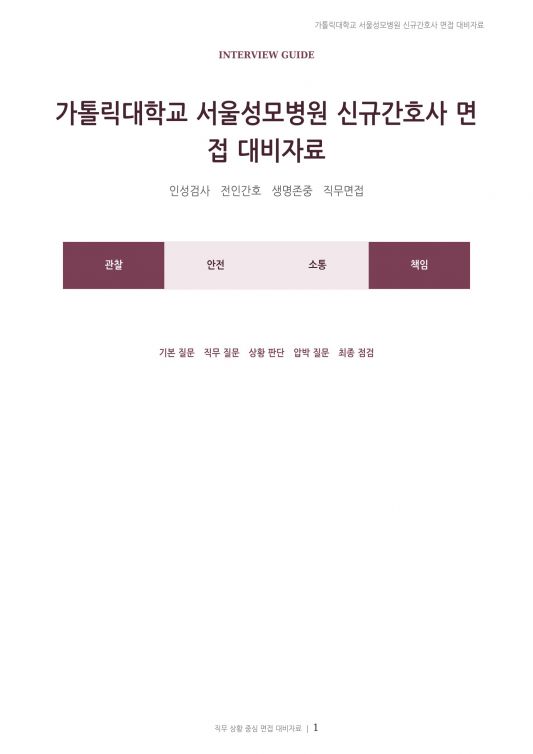 서울성모병원 신규간호사 면접 인성검사 전인간호 대비자료