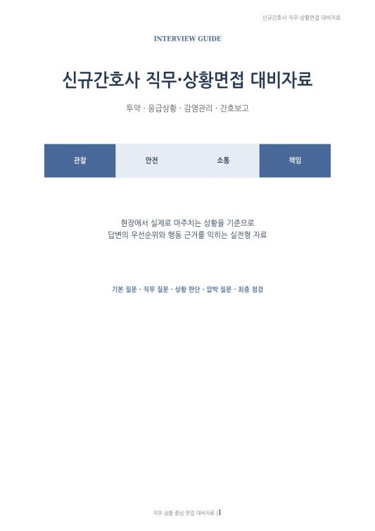 신규간호사 직무상황면접 투약응급감염보고 대비자료