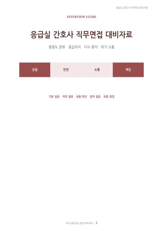 응급실 간호사 직무면접 중증도 응급처치 다수환자 대비자료