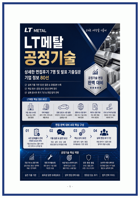 2026 LT메탈 공정기술 상세한 면접후기 7명 및 발표 기출질문 기업 정보 80선