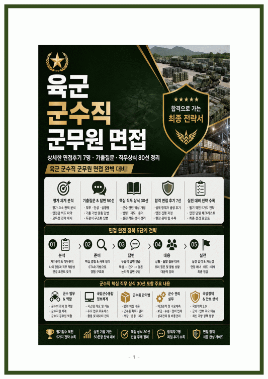 [2026] 육군 군수직 군무원 상세한 면접후기 7명 기출질문 직무상식 80선 정리