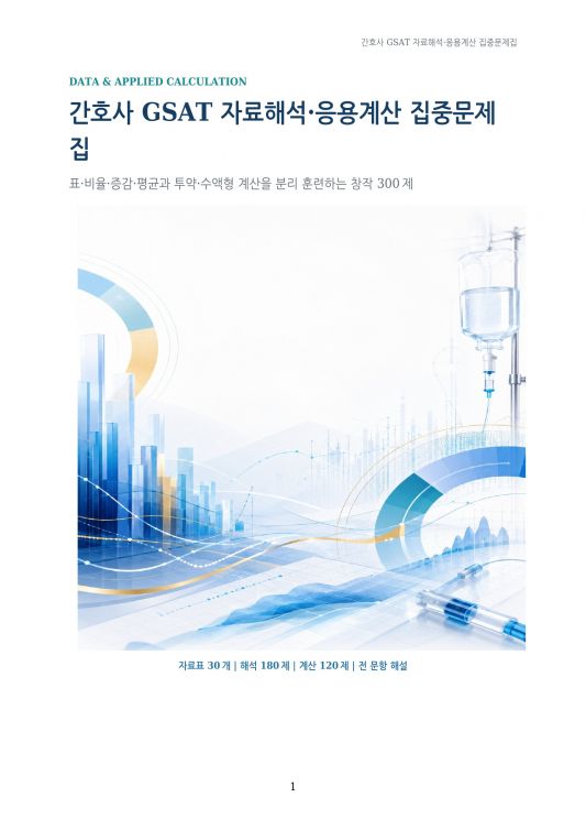 간호사 GSAT 자료해석 응용계산 집중문제집