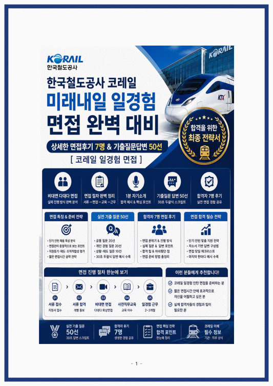 2026 한국철도공사 코레일 미래내일 일경험 인턴 상세한 면접후기 7명 및 기출질문답변 50선 [코레일 일경험 면접]