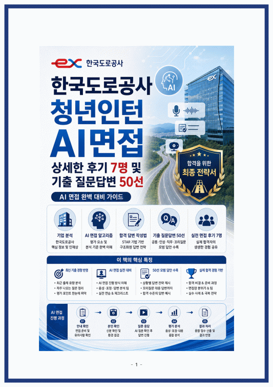 [2026] 한국도로공사 청년인턴 AI면접 상세한 후기 7명 및 기출 질문답변 50선