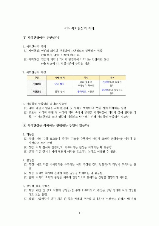 2022 교육과정 고등학교 사회와 문화 핵심 요약 정리 및 서브노트
