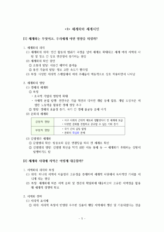 2022 교육과정 고등학교 세계시민과 지리 핵심 요약 정리 및 서브노트