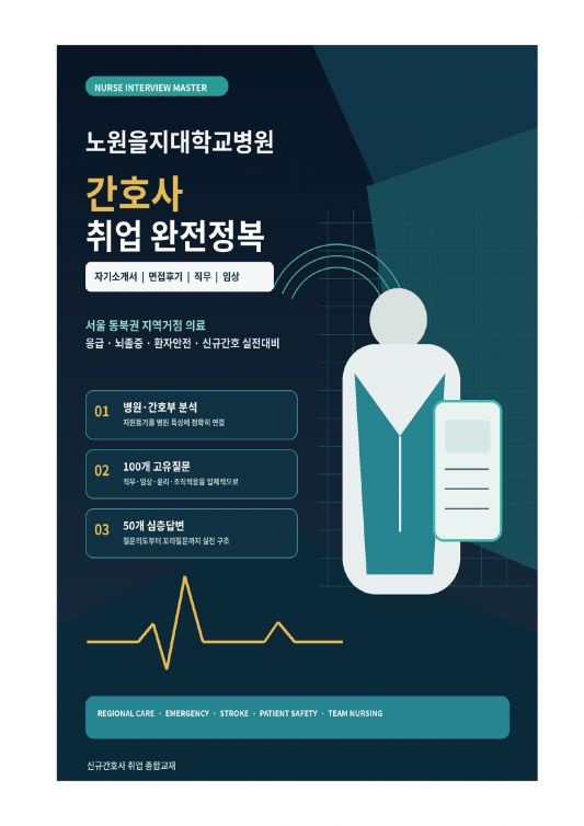 노원을지대학교병원 간호사 자기소개서 면접후기 면접기출 면접질문 답변 모음