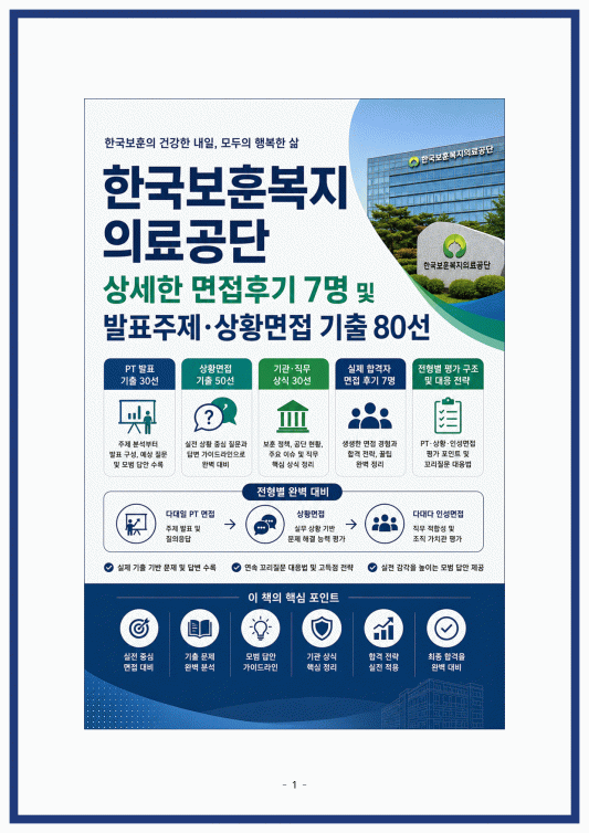 2026 한국보훈복지의료공단 사무직 실제 면접후기 7명 및 발표주제 상황면접 기출 80선
