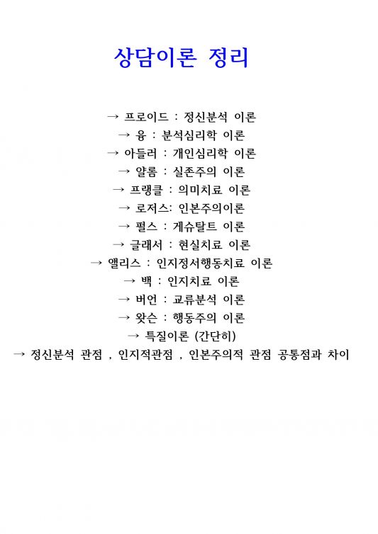 상담이론 요약정리 /정신역동적.인지적,인본주의적/