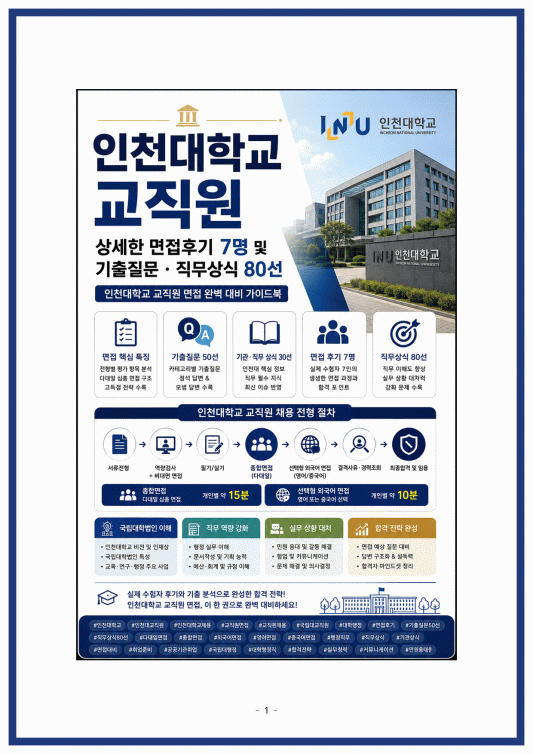 2026 인천대학교 교직원 상세한 면접후기 7명 및 기출질문 직무상식 80선