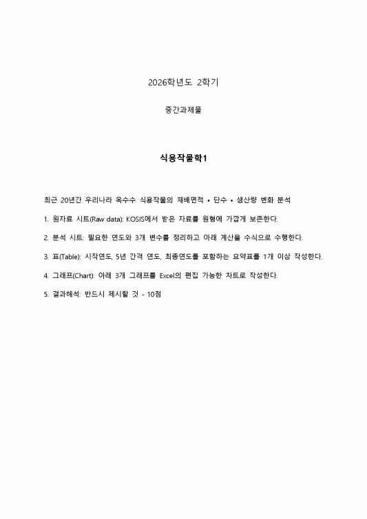 【식용작물학1 / 방송대 / 2026년 2학기 / 농학과 / 중간과제물】 결론부터 본 최근 20년간 우리나라: 최근 20년간 우리나라 옥수수 식용작물의 재배면적 단수 생산량 변화 분석 1. 원자료 시트(Raw data): KOSIS에서 받은 자료를 원형에 가깝게 보존한다. 2. 분석 시트: 필요한 연도와 3개 변수를 정리하고 아래 계산을 수식으로 수행한다.