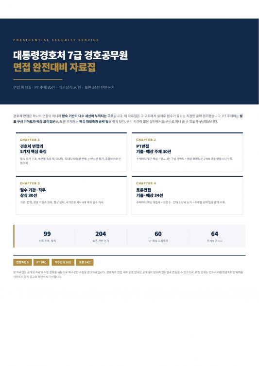 [대통령경호처 7급 경호공무원 전년도 면접 후기 기반] 면접특징 5가지 및 PT 주제 30선, 직무상식 30선,토론 34선 찬반논거