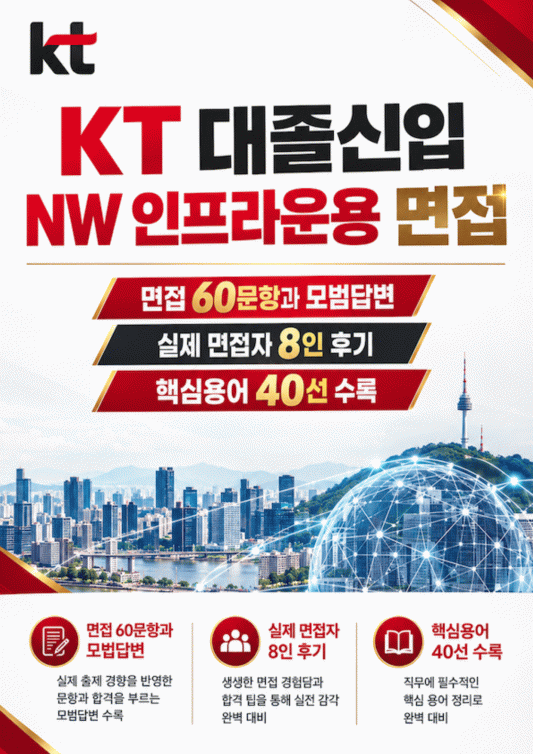 KT 대졸신입 NW 인프라운용 면접후기 기출 60선 답변, 상세한 KT 대졸신입 NW 인프라운용 면접 8명 후기