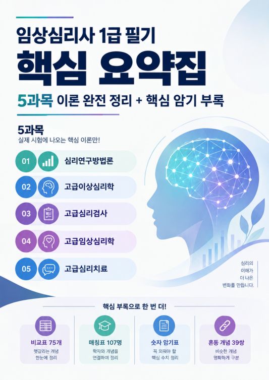 임상심리사 1급 필기 핵심 요약집 (5과목 이론 완전 정리 + 숫자 암기표)