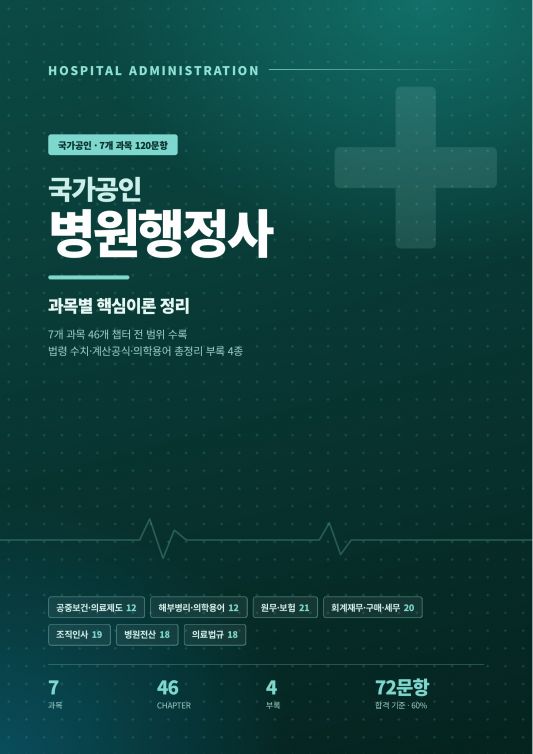 병원행정사 과목별 단권화 요약노트 (7개 과목 46개 챕터 + 부록 4종)