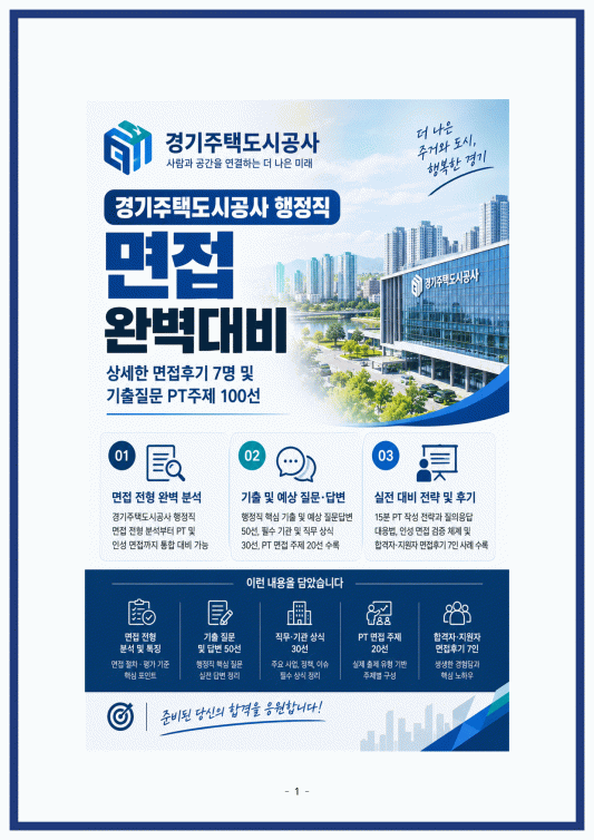 2026 경기주택도시공사 행정직 상세한 면접후기 7명 및 기출질문 PT주제 100선