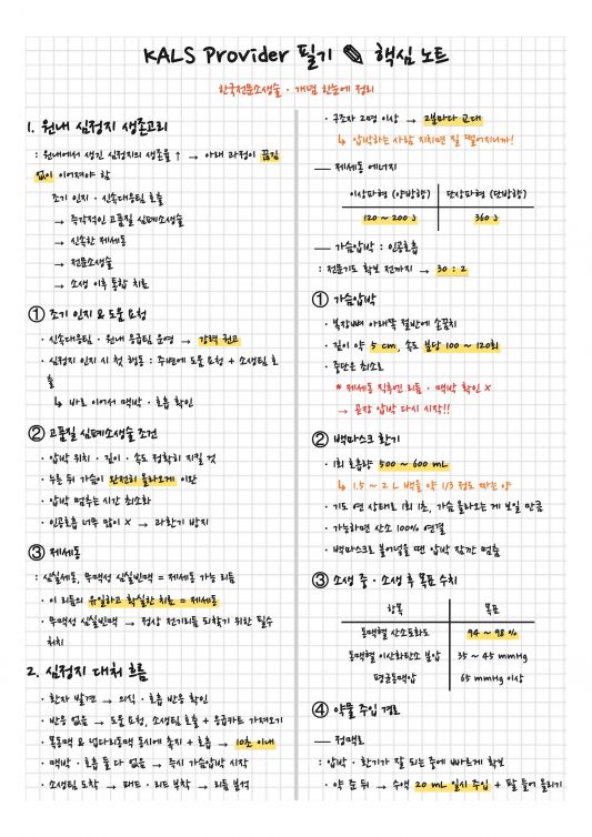 [KALS Provider 필기노트] 단골기출 개념요약