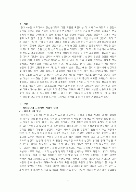 인간관계론-융의 분석심리(성격) 이론 중에서 페르소나와 그림자가 무엇인지 설명하고,나의 페르소나와 그림자에 대해 서술하시오
