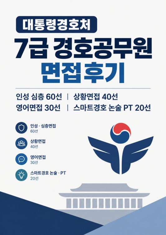[대통령경호처 7급 경호공무원 면접후기] 인성 심층 60선 상황면접 40선 영어면접 30선 스마트경호 논술 PT 20선