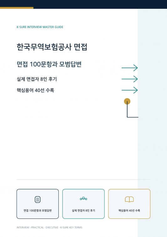 한국무역보험공사 면접후기 기출 100선 답변과 상세한 한국무역보험공사 면접 8명 후기