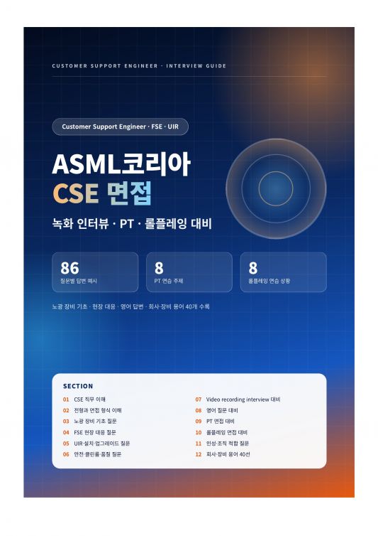 [2026 ASML코리아 CSE 면접후기] FSE 및 UIR 질문 86개, PT 주제 8개, 롤플레잉 상황 8개 수록