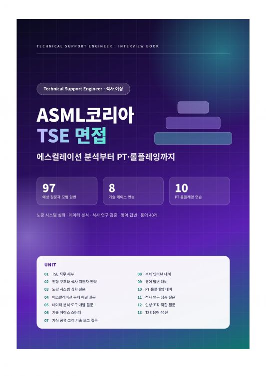 [ASML코리아 TSE 면접후기] Technical Support Engineer 기출 질문 97개, 케이스 PT 롤플레잉 18선