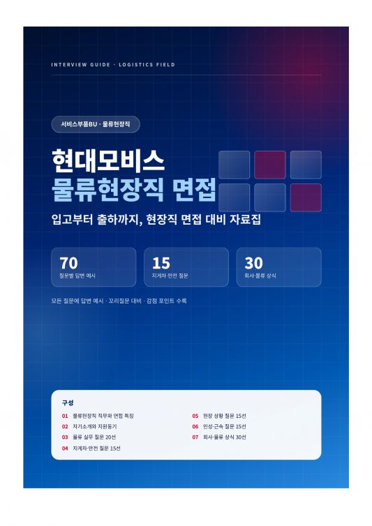 [현대모비스 서비스부품BU 물류현장직 면접후기] 물류 실무상황, 인성 기출질문 70선, 상식 30선