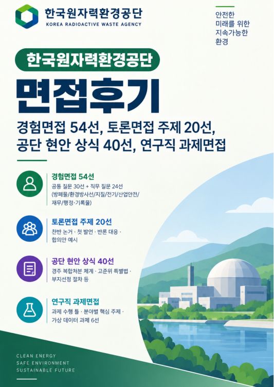 [한국원자력환경공단 면접후기] 경험면접 54선, 토론면접 주제 20선, 공단 현안 상식 40선, 연구직 과제면접