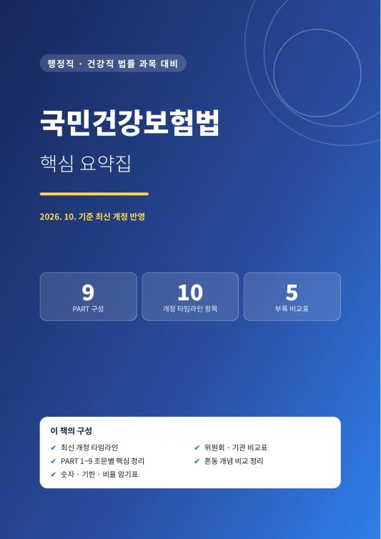 국민건강보험법 핵심 요약집 + 2026년 10월 기준 개정 반영 + 행정직 건강직 법률 과목 대비 + 숫자 기한 암기표 수록
