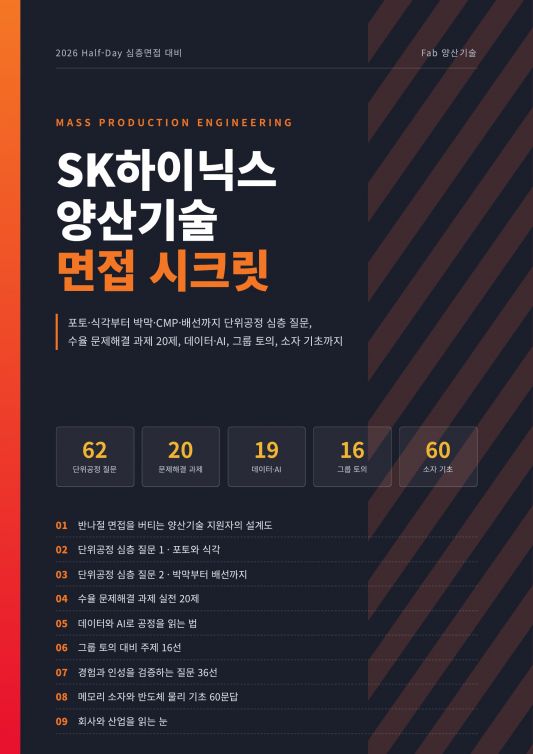 [2026 SK하이닉스 양산기술 면접후기] 단위공정 심층 질문+수율 문제해결 과제 20제+데이터·AI+그룹 토의+소자 기초 60문답