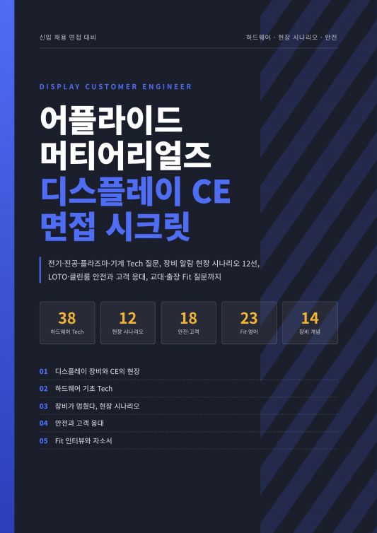 [2026] 어플라이드 머티어리얼즈 디스플레이 CE 면접후기, 기출 105문항+현장 시나리오 12선