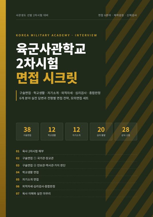 [2026-27대비] 육군사관학교  면접후기 기출 110선 (구술+학교생활+자기소개+외적자세+심리검사+종합판정)