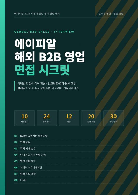 [2026-27] 에이피알 해외 B2B 영업 면접 기출 족보, 96문항+무역실무+바이어 협상 등 직무분석 및 기업정보