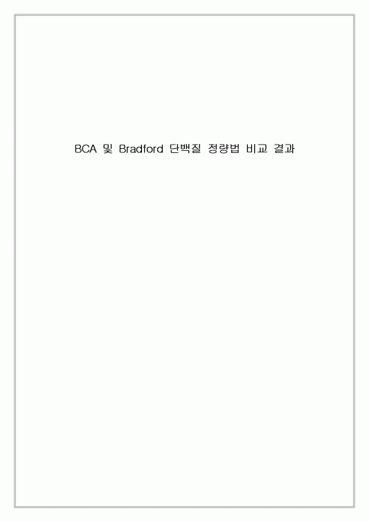 BCA 및 Bradford 단백질 정량법 비교 결과