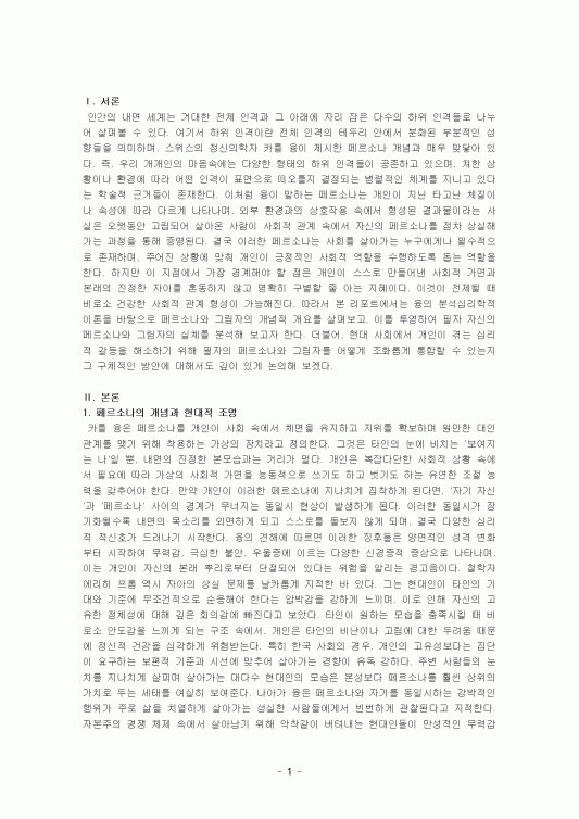 인간관계론-1