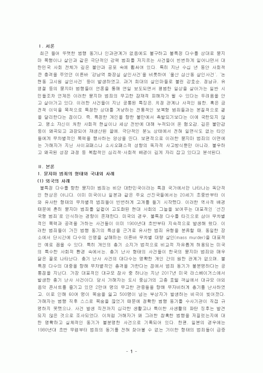 임상심리학-최근 우리사회에서 정신질환자들(조현병 포함 모든 정신질환등)에 의한 묻지마 범죄(무동기범죄)가 사회적으로 큰 이슈가 되고 있는 실정이다