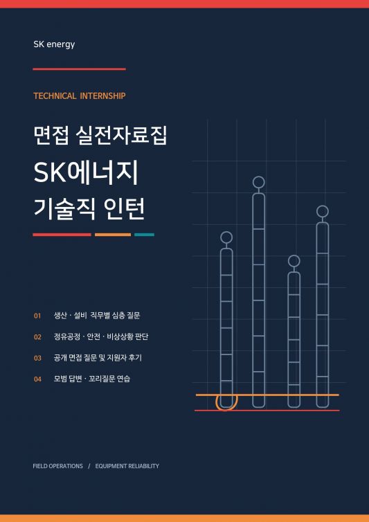 SK에너지 기술직 인턴 면접 완벽 대비 자료] 생산 설비 직무 심층 질문, 정유공정 안전 비상상황 판단, 면접 기출 및 지원자 후기