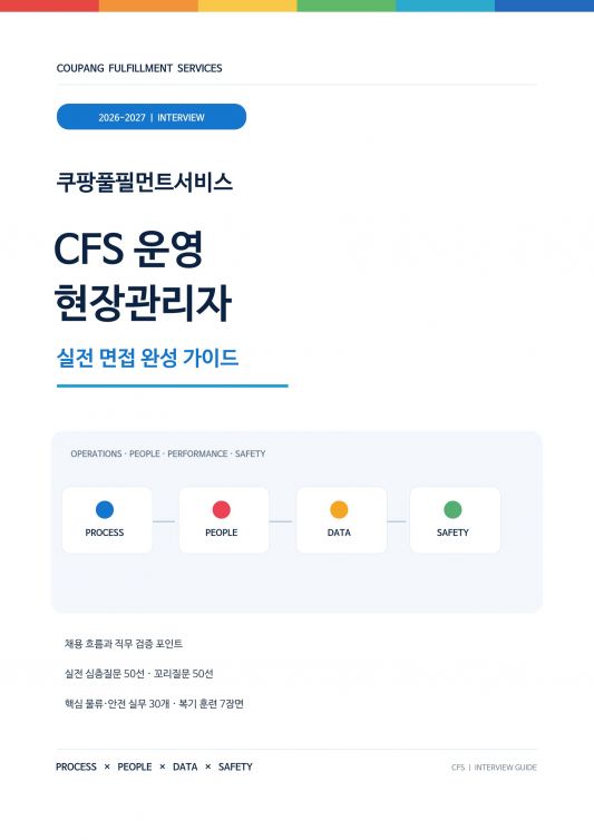 쿠팡풀필먼트서비스(CFS) 운영 현장관리자 실전 면접 자료집] 채용전형분석 실전면접 50문항 및 심층답변 꼬리질문 50선 현장실무 30선 면접 복기 훈련