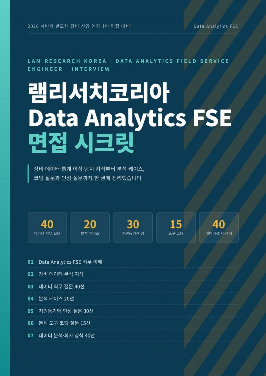 [2026] 램리서치 Data Analytics FSE 면접후기 기출 족보