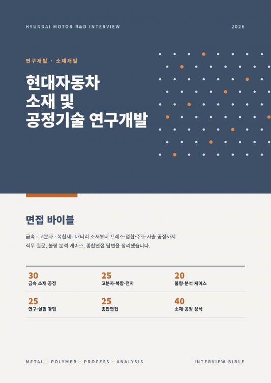 2026 현대자동차 소재 및 공정기술 연구개발 면접후기 기출 165문항