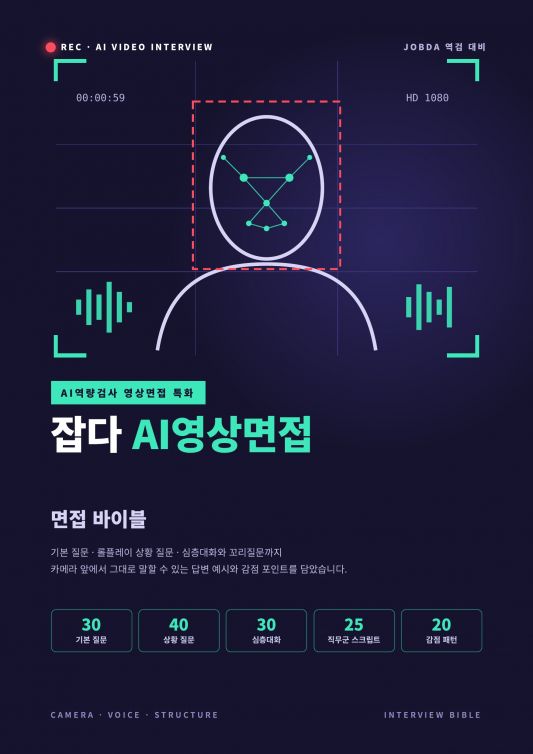 [2026-27] 잡다 AI영상면접 가이드 (역검 기본질문+롤플레이 상황질문+심층대화 145선)
