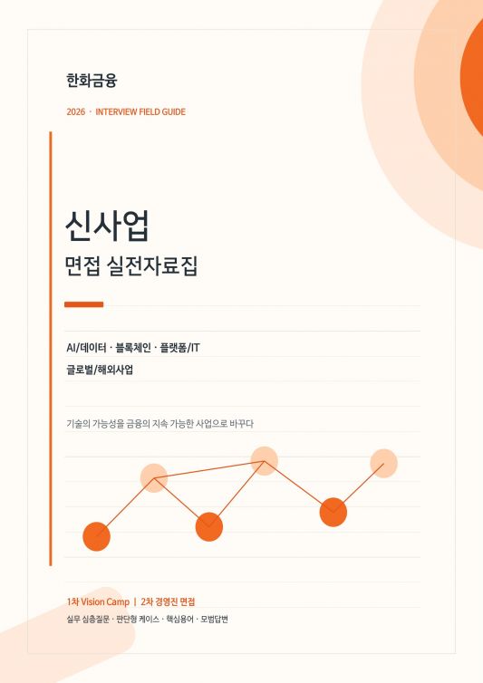 2026 한화금융 신사업 면접 실전자료집] AI/데이터 블록체인 플랫폼/IT 글로벌/해외사업