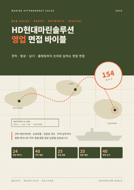 2026 HD현대마린솔루션 영업 면접후기 기출 154문항 (케이스+직무+경험+종합+상식)
