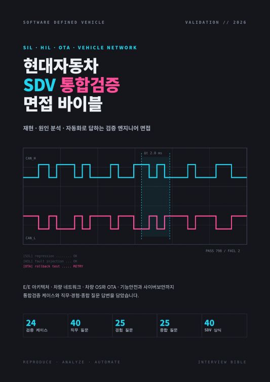 [2026] 현대자동차 SDV 통합검증 면접후기 기출 154문항 (케이스+직무+경험+종합+상식)