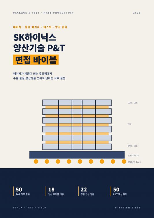 2026 SK하이닉스 양산기술 P&T 면접후기 기출 (패키지+첨단 패키지+테스트+양산 관리 직무 50+트러블 18+경험 22)