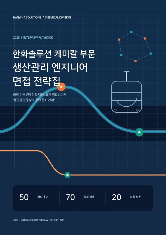 2026 한화솔루션 케미칼 생산관리 엔지니어 면접 자료집