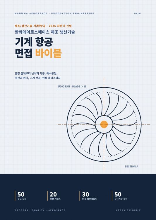 한화에어로스페이스 제조 생산기술 기계 항공 면접후기 기출족보 100문항