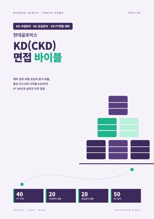 [현대글로비스 KD 면접후기 기출] 사업관리+공급관리 PT 40선+직무 40