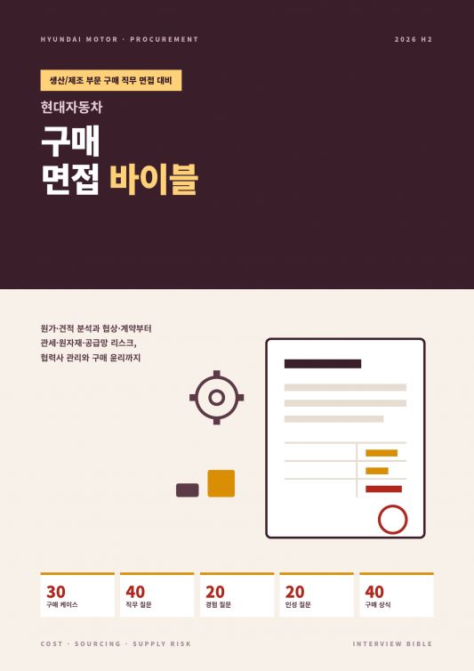 [2027 대비] 현대자동차 구매 면접후기 기출 150문항 (케이스+직무+경험+인성+상식)
