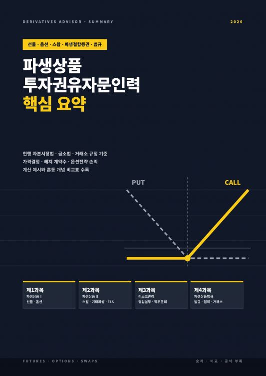 파생상품투자권유자문인력 핵심 요약본 (선물+옵션+스왑+ELS+법규 16챕터)